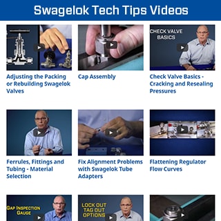 Swagelok North Carolina | East Tennessee | Swagelok